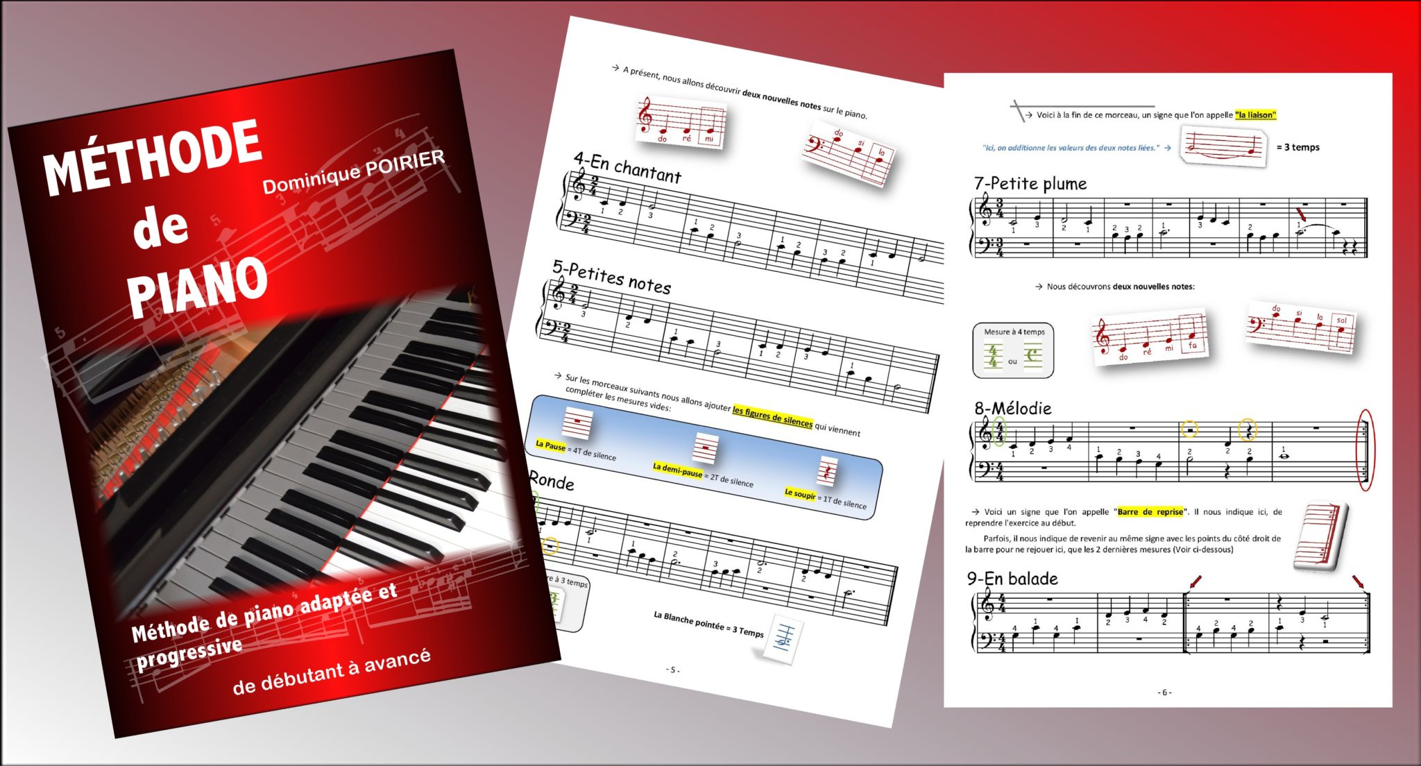 MÉTHODE DE PIANO – Cours de musique